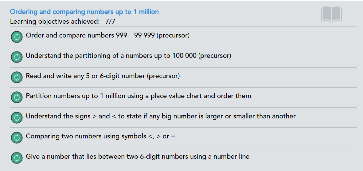 Online 1-to-1 lessons: a review of Third Space Learning ...